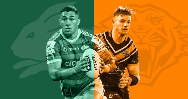 NRL 2020: Rabbitohs v Tigers round nine match preview | QRL