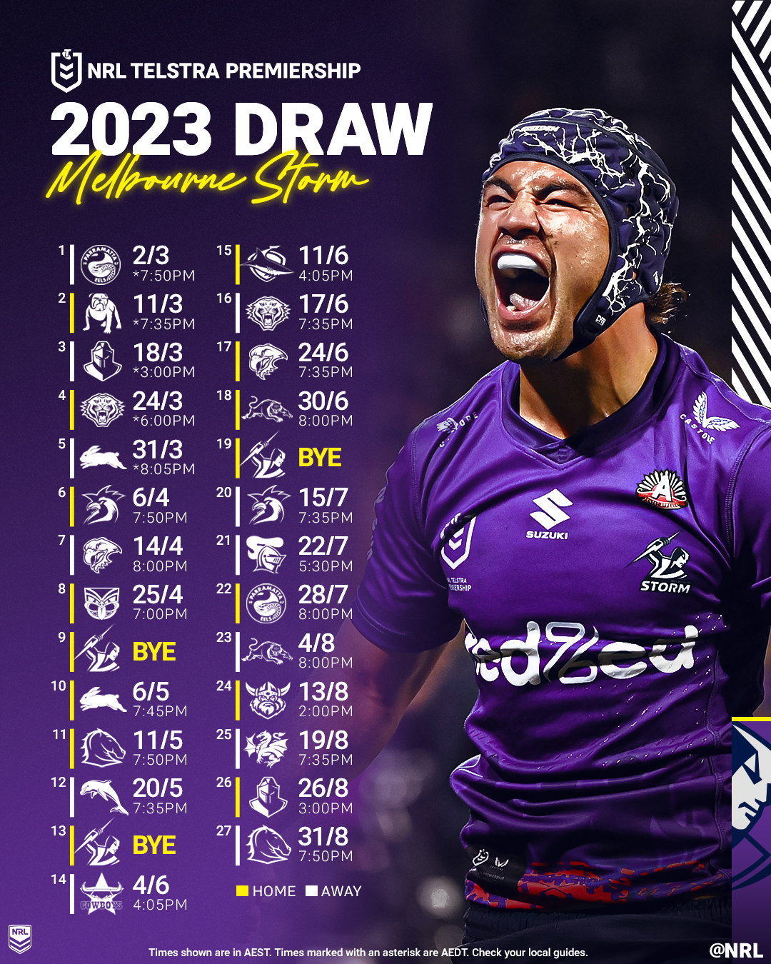 Melbourne Storm 2023 Draw Snapshot Raidercast Melbourne Storm 2023 Draw Snapshot Raidercast