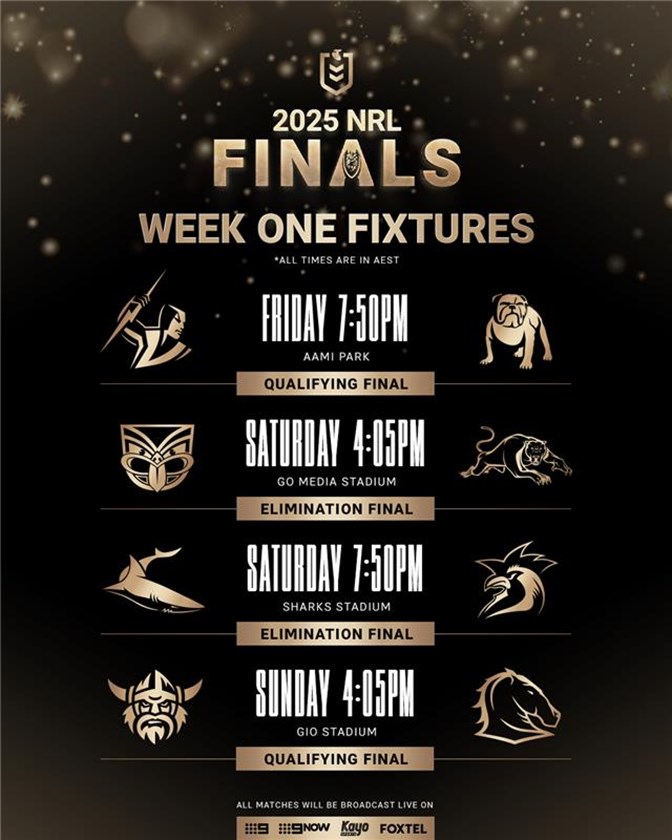 Week One NRL Finals Confirmed | Official website of the Penrith Panthers