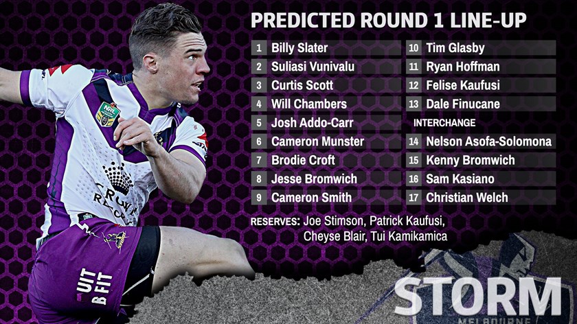 Melbourne Storm predicted Round 1 line-up - NRL
