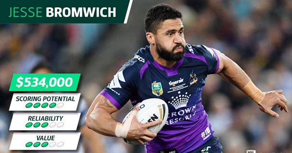 NRL Fantasy player watch: Jesse Bromwich | NRL.com