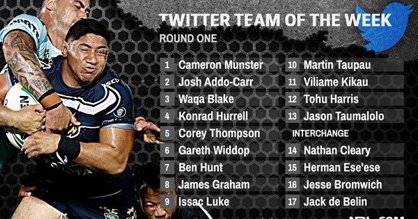 NRL.com Twitter team of the week | NRL.com