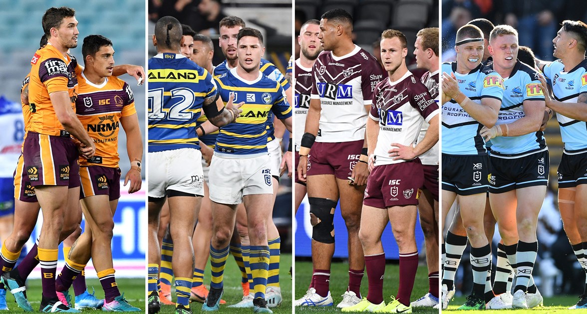The official website of the National Rugby League - NRL