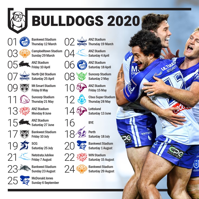 NRL 2020 draw: Fixtures, kick-off times, season schedule for all 16 ...