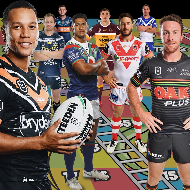 The official website of the National Rugby League - NRL