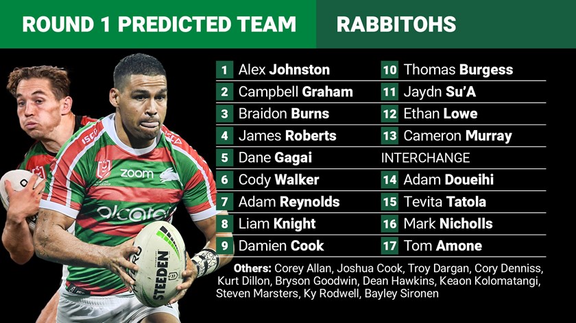 South Sydney Rabbitohs: 2020 round 1 predicted team - NRL