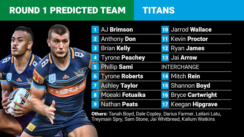 Gold Coast Titans predicted round 1 team for 2020 season - NRL