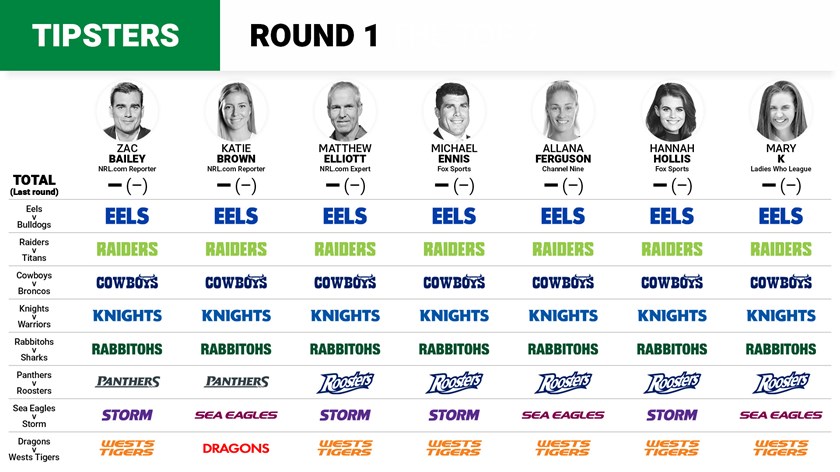 NRL Tipping 2020: round one expert tips, Brett Kimmorley previews - NRL