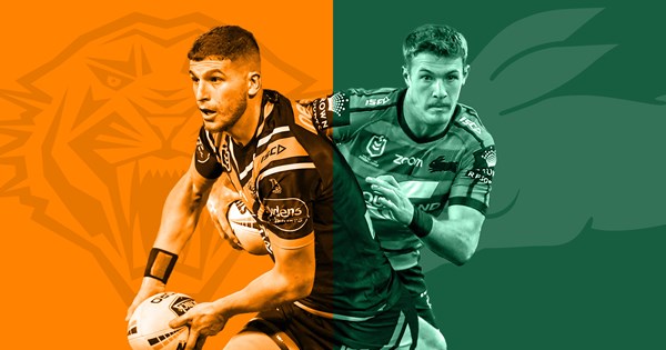 NRL 2020: Wests Tigers v Rabbitohs, round 18 preview | NRL.com