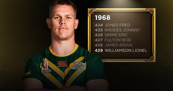 NRL 2022, World Cup, Kangaroo Lindsay Collins set to follow in ...
