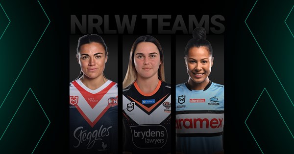 NRLW, Official team lists, updates and injury news for Round 2 of the ...