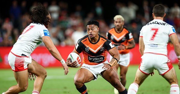 NRL 2024, Pre-Season Challenge, NRL Fantasy, cash cows, best players ...