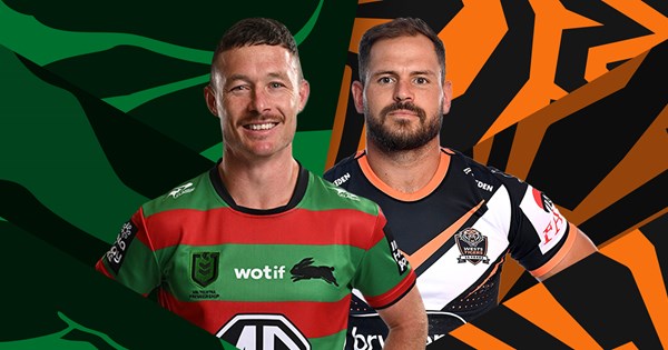 NRL 2024, South Sydney Rabbitohs, Wests Tigers, Round 20, match preview ...