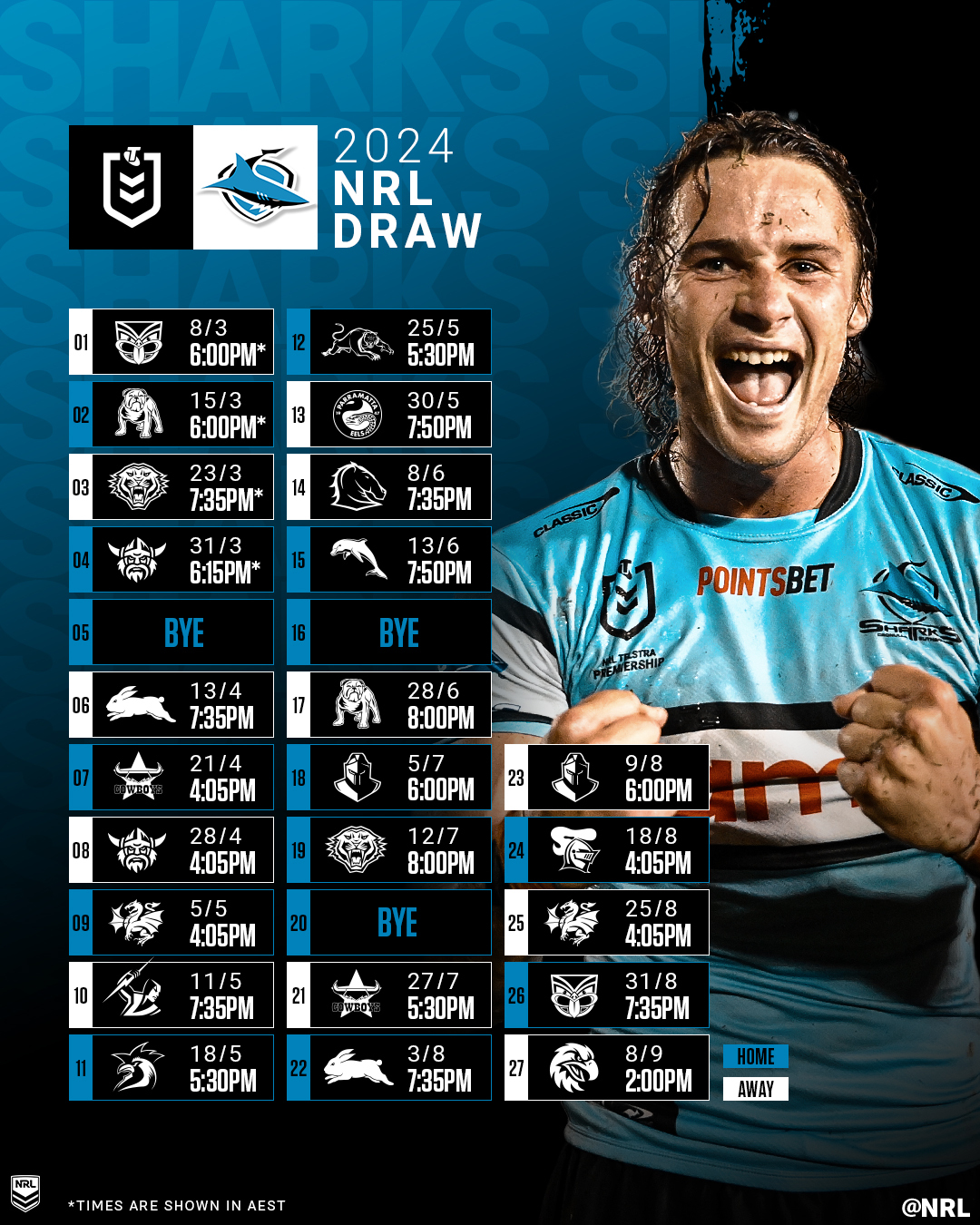 NRL 2024 NRL Fantasy Cash Cows Best Buys Fantasy Guide Cronulla NRL 2024 NRL Fantasy Cash Cows Best Buys Fantasy Guide Cronulla