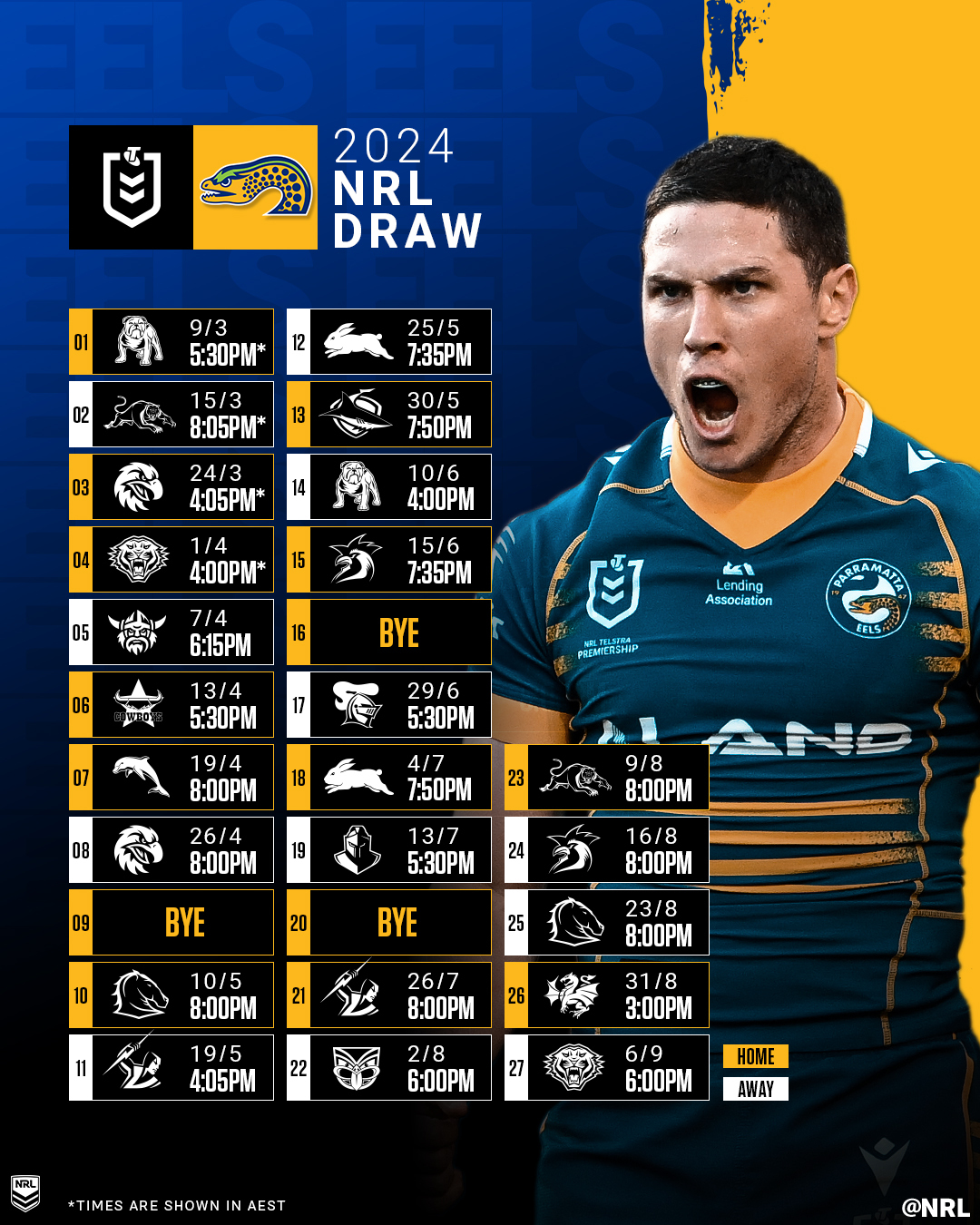 NRL 2024 NRL Fantasy Parramatta Eels Bryce Cartwright Joey Lussick NRL 2024 NRL Fantasy Parramatta Eels Bryce Cartwright Joey Lussick